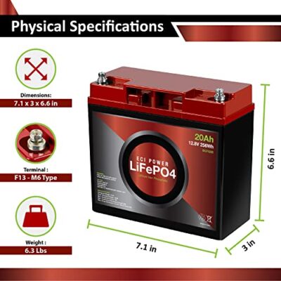 ECI Power 200W 12V Solar Power Kit | 2 x 12V 20Ah LiFePO4 Lithium ...