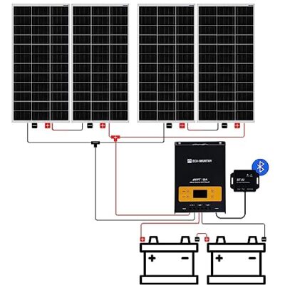 ECO-WORTHY 800 Watts Solar Panel Off Grid RV Boat Kit: 4pcs Bifacial ...